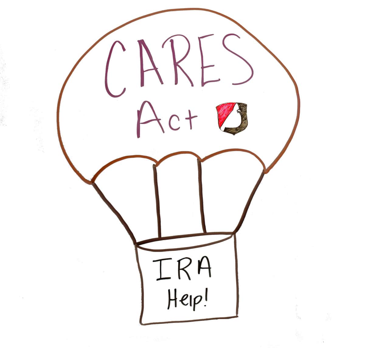 A Guide to IRA Relief from the CARES Act - Cardinal Guide