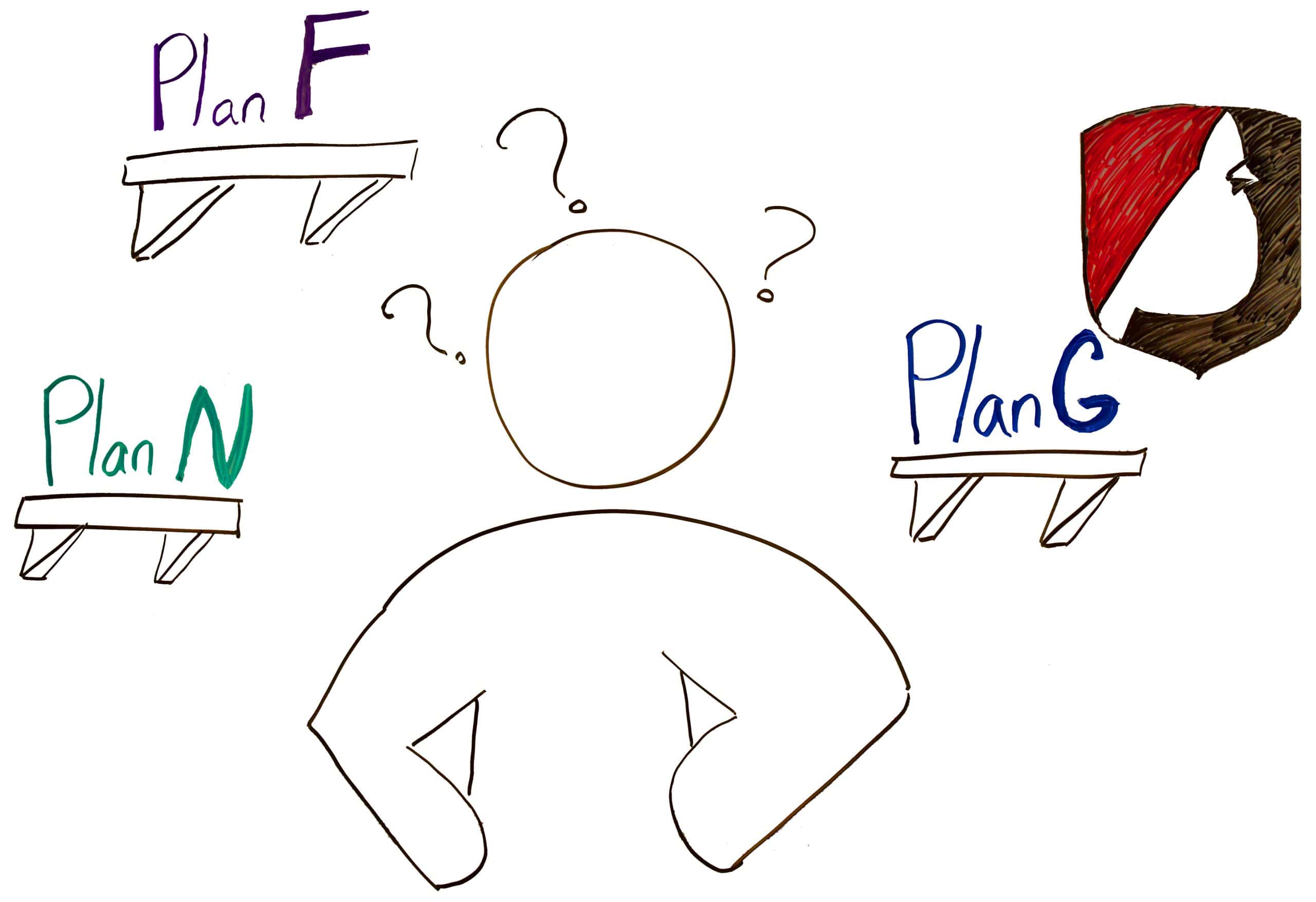 What is the Difference Between Medicare Supplements Plan F, Plan G, and ...
