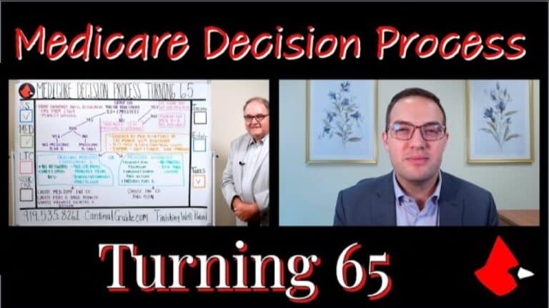 Medicare Education for your financial planning & retirement