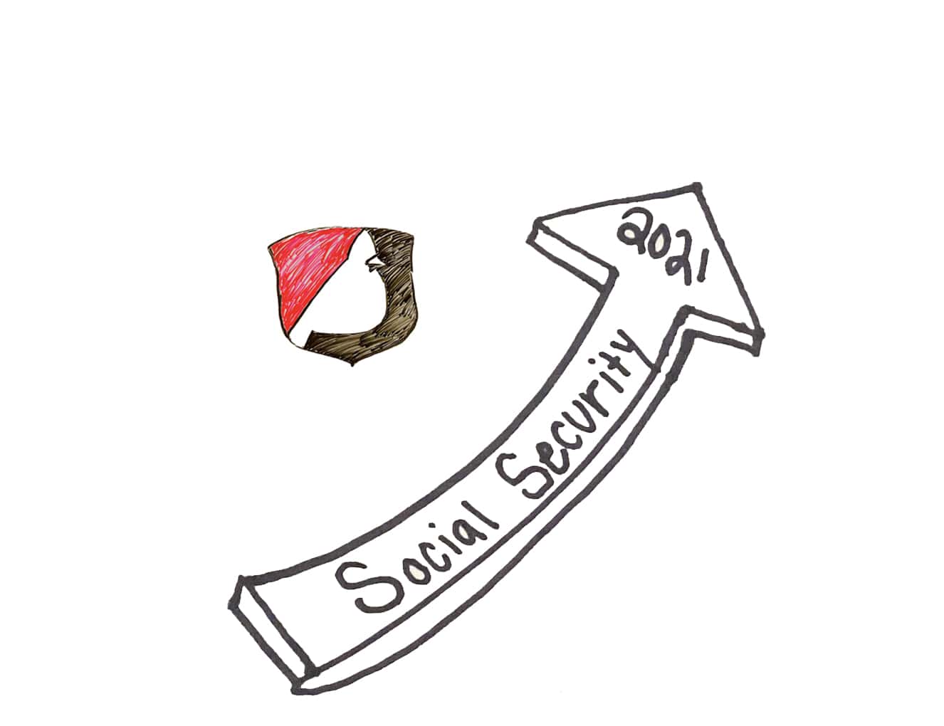 Social Security Cost Of Living Adjustment (COLA) 2021: What it means ...